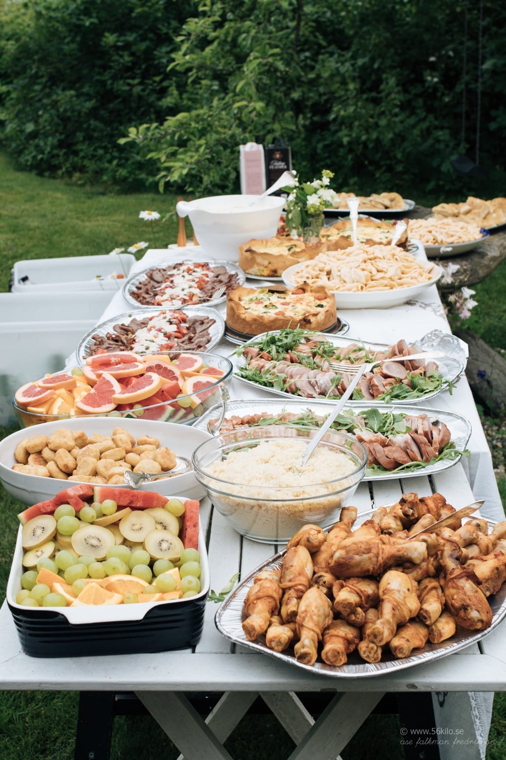 Sista studenten på ett tag! - 56kilo – Hälsosamma recept, inspiration ...
